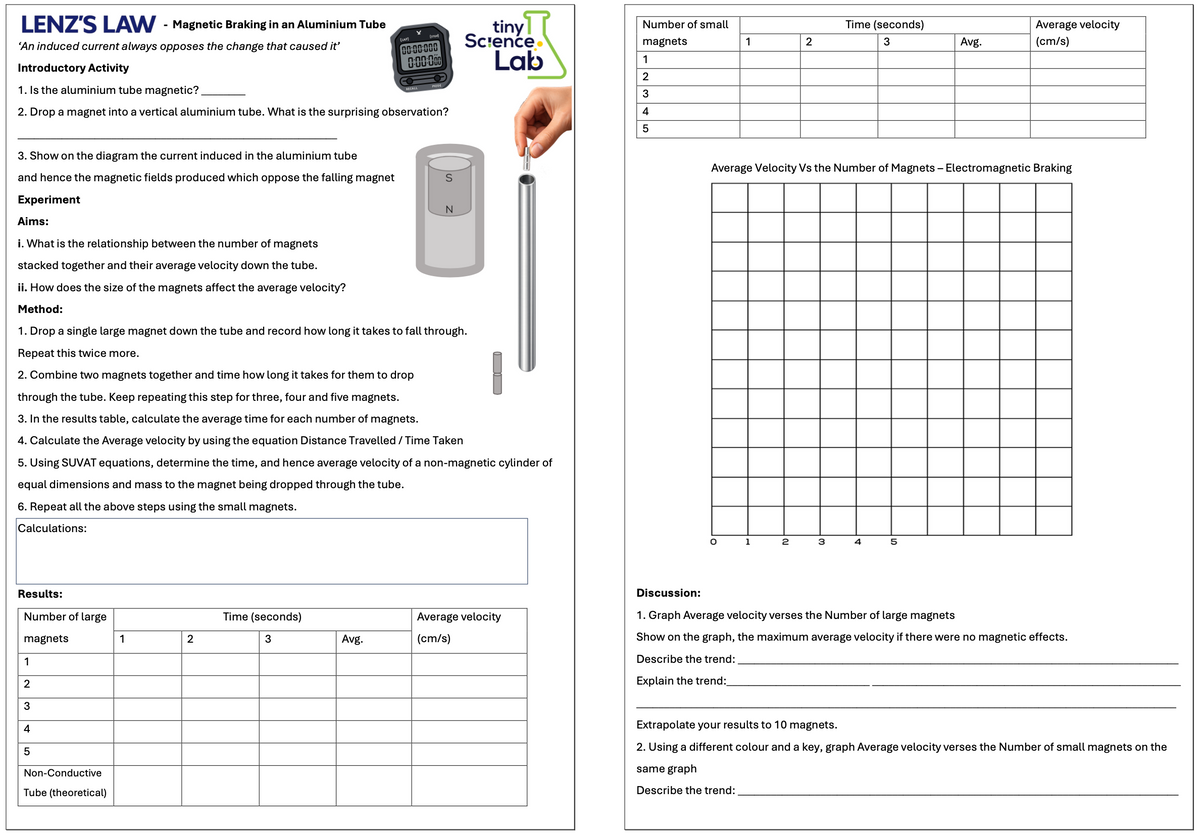 Lenz's Law Worksheets and Experiments - PDF Download – Tiny Science Lab