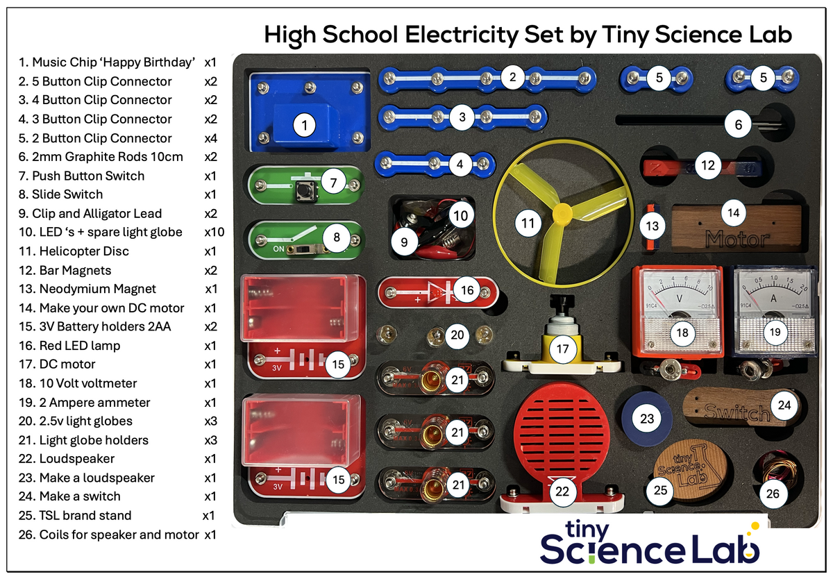 Electricity Set for High School – Tiny Science Lab
