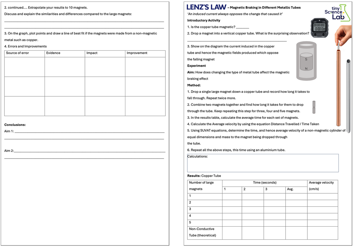 Lenz's Law Worksheets and Experiments - PDF Download – Tiny Science Lab