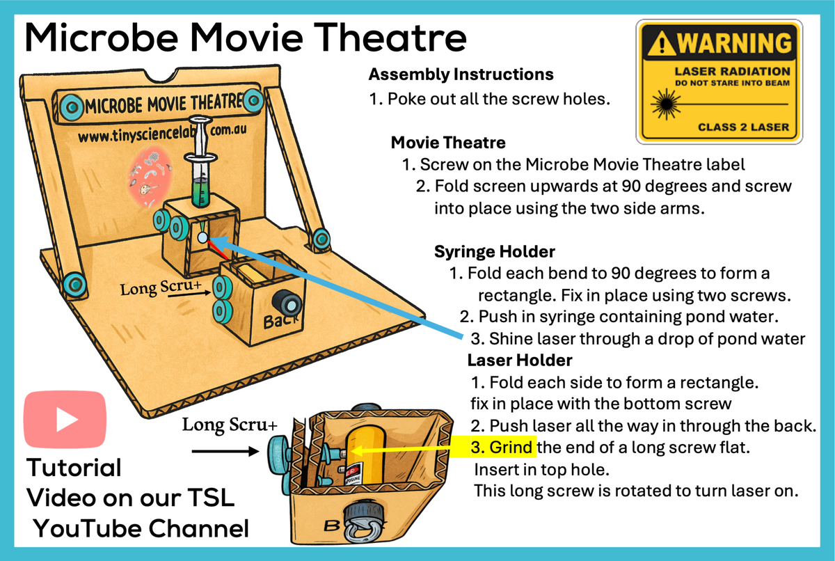 Microbe Movie Theatre Cardboard Construction Model Kit | Makedo Compat ...