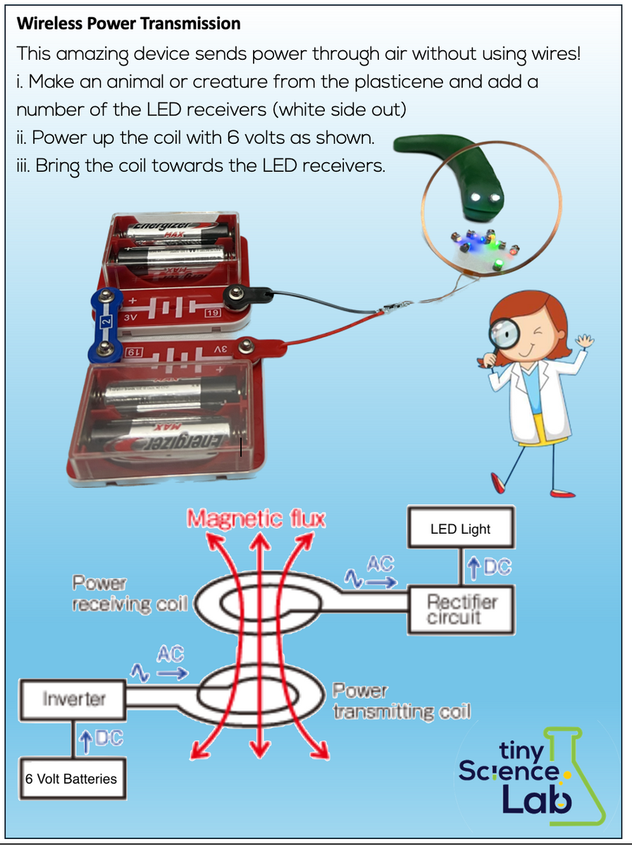 Wireless Electricity Coil Transmission Set with Colourful LED lights ...